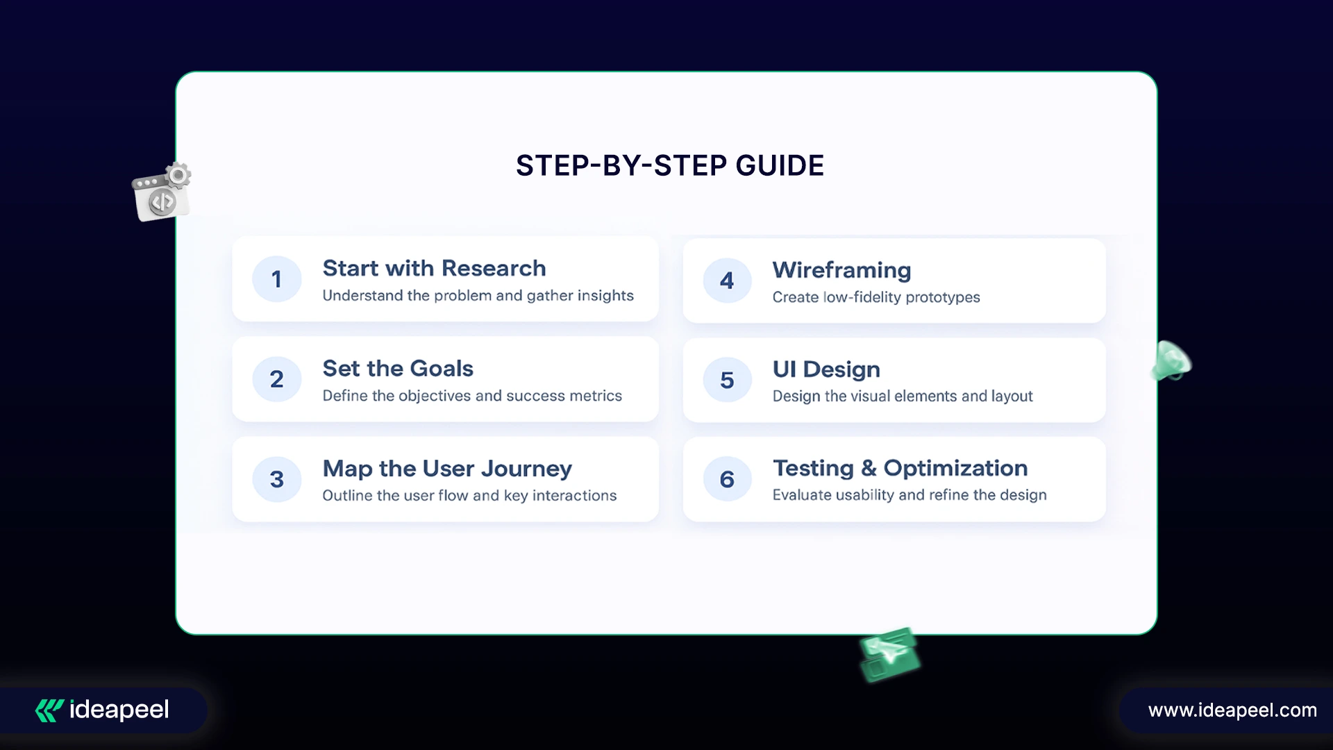 SaaS Website Redesign Guide for B2B Company | ideapeel